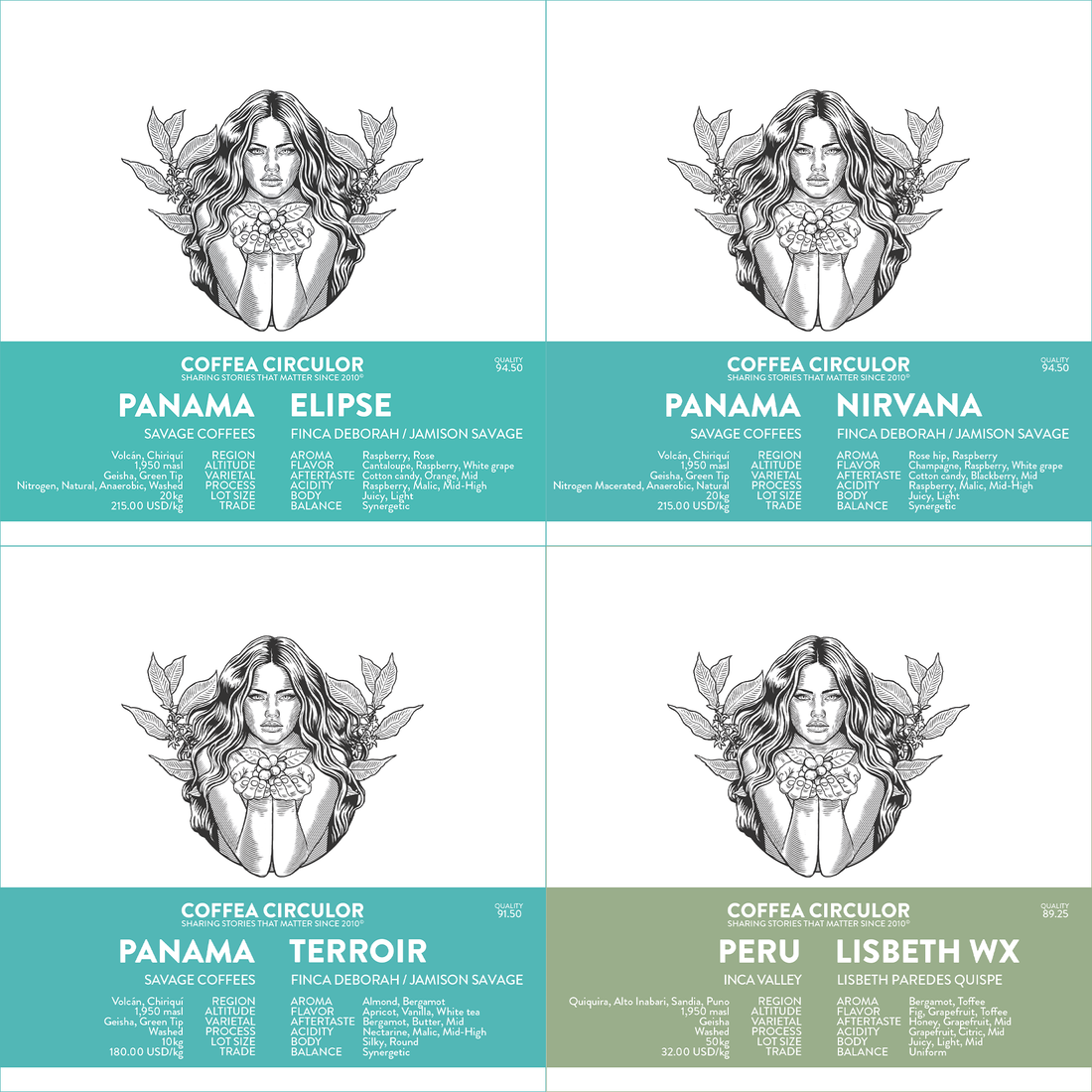 Products – Coffea Circulor